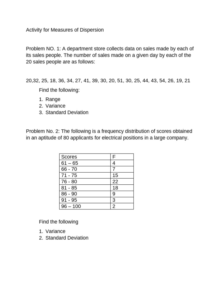 Activity For Measures of Dispersion | PDF