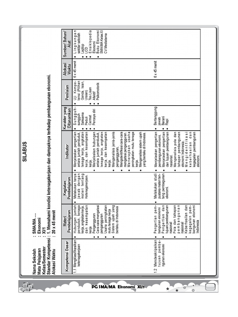 Perangkat Ekonomi 11 Mdt Pdf