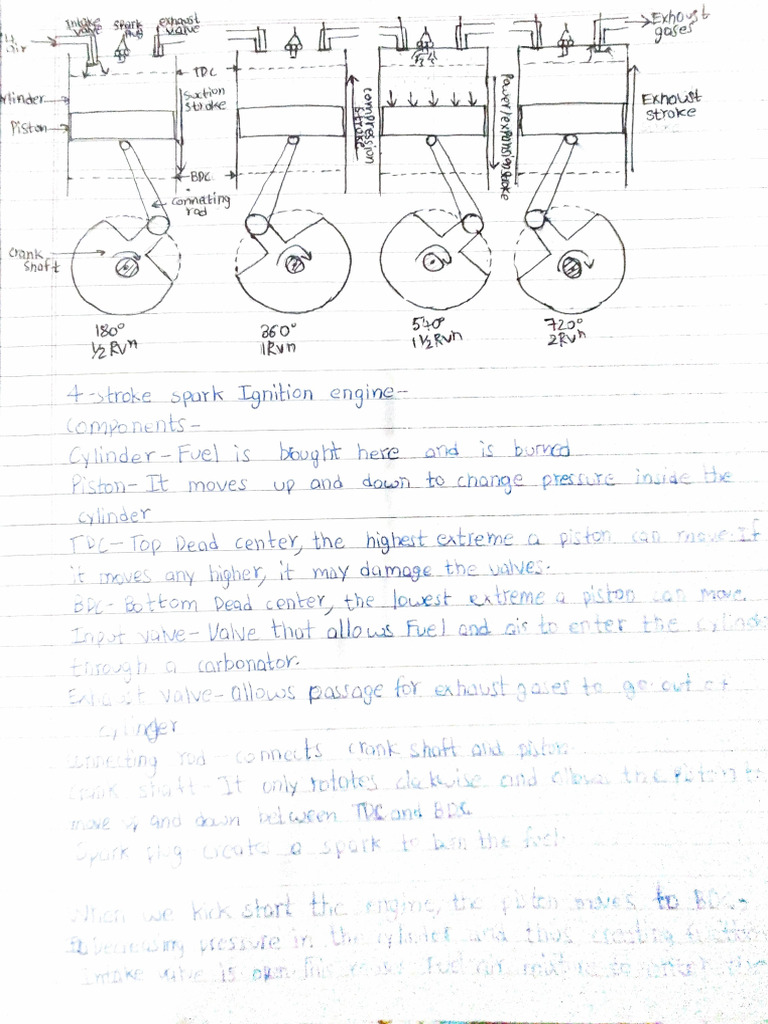 Adobe Scan Sep 06, 2023 | PDF | Energy Technology | Mechanical Engineering