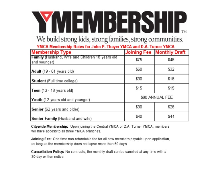 YMCA Membership Rates Overview | PDF