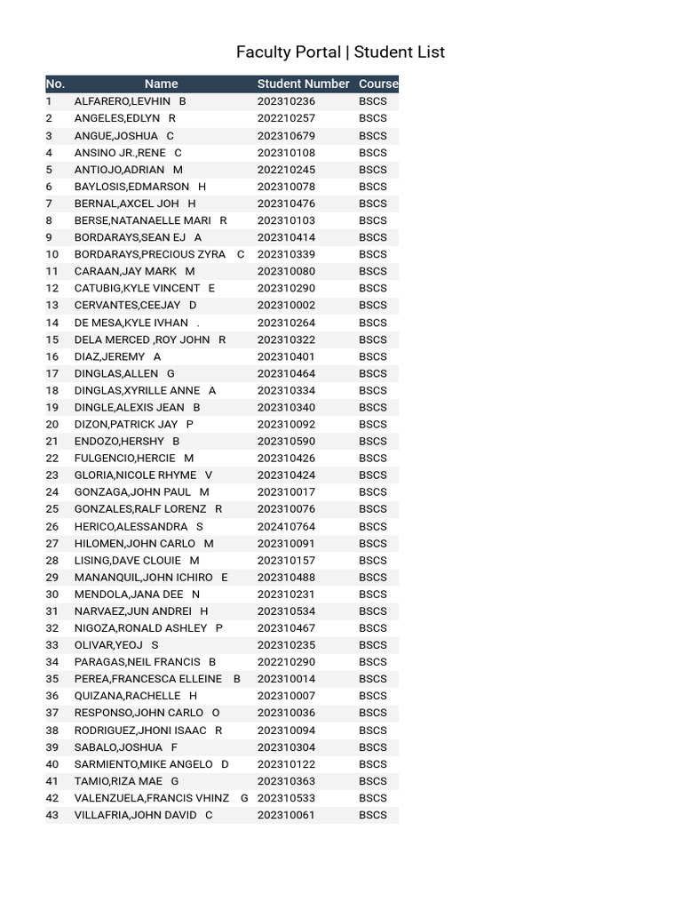 Faculty Portal: Student List BSCS | PDF