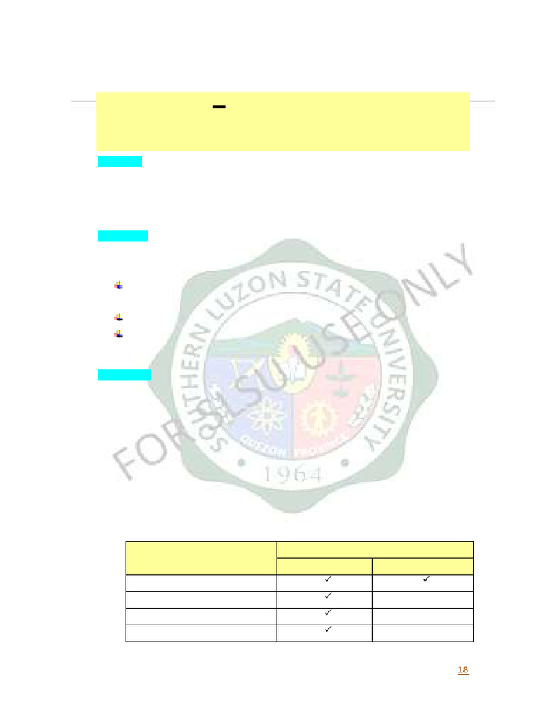 BAC03 Module PRELIM LESSON 3 - 015758 | PDF | Income Tax | Taxes