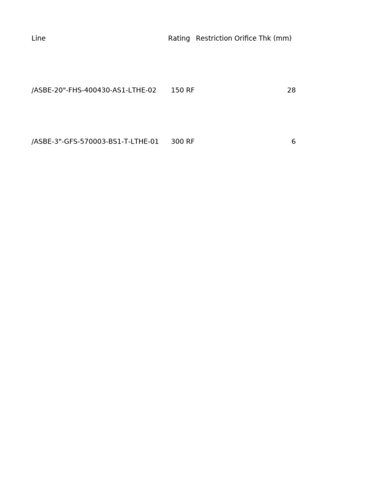 Check Spectacle Orifice | PDF