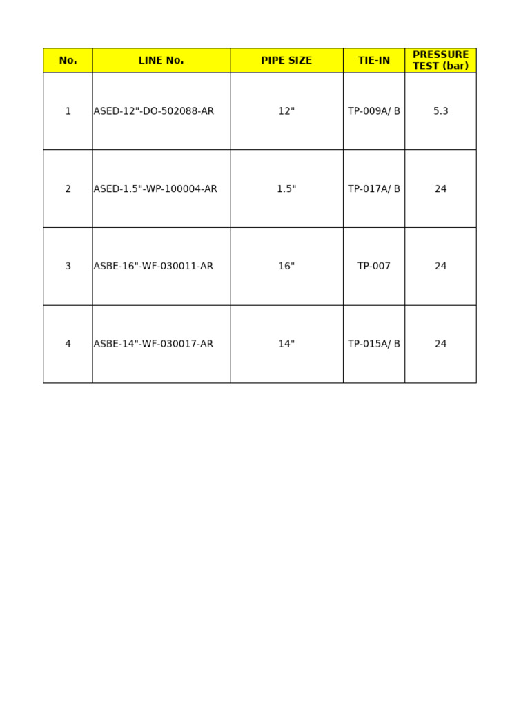 GRE LINE FLANGE TEST TOOL - 8jan25 | PDF