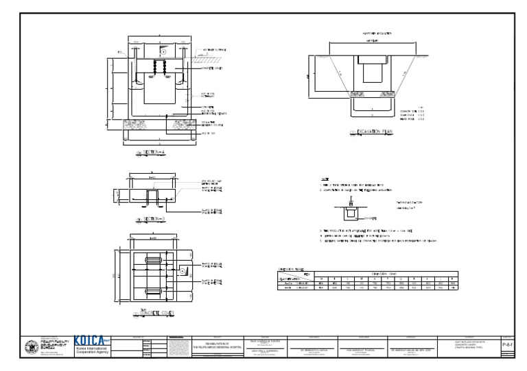 Concrete Ditch Cover Specifications | PDF | Philippines | Social Policy