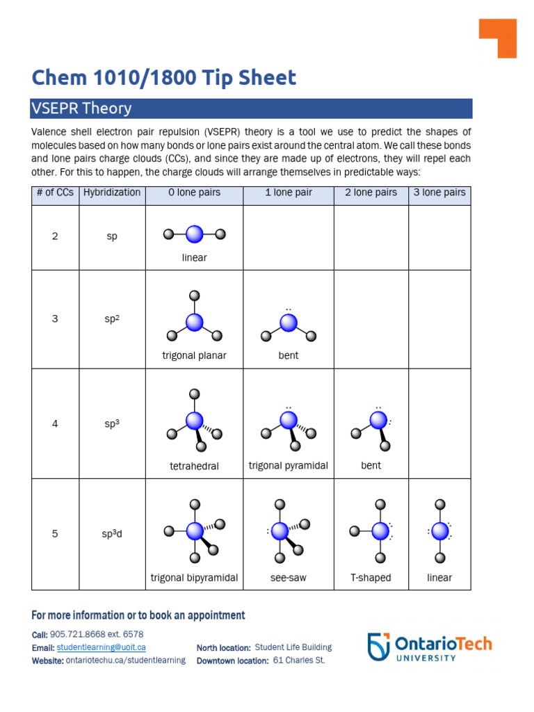 Vsepr Theory Sheet | PDF