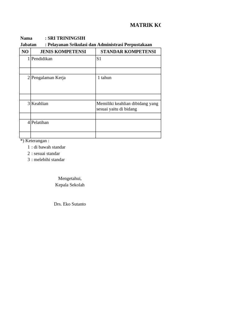 7.bMATRIKS KOMPETENSI SEPTI | PDF