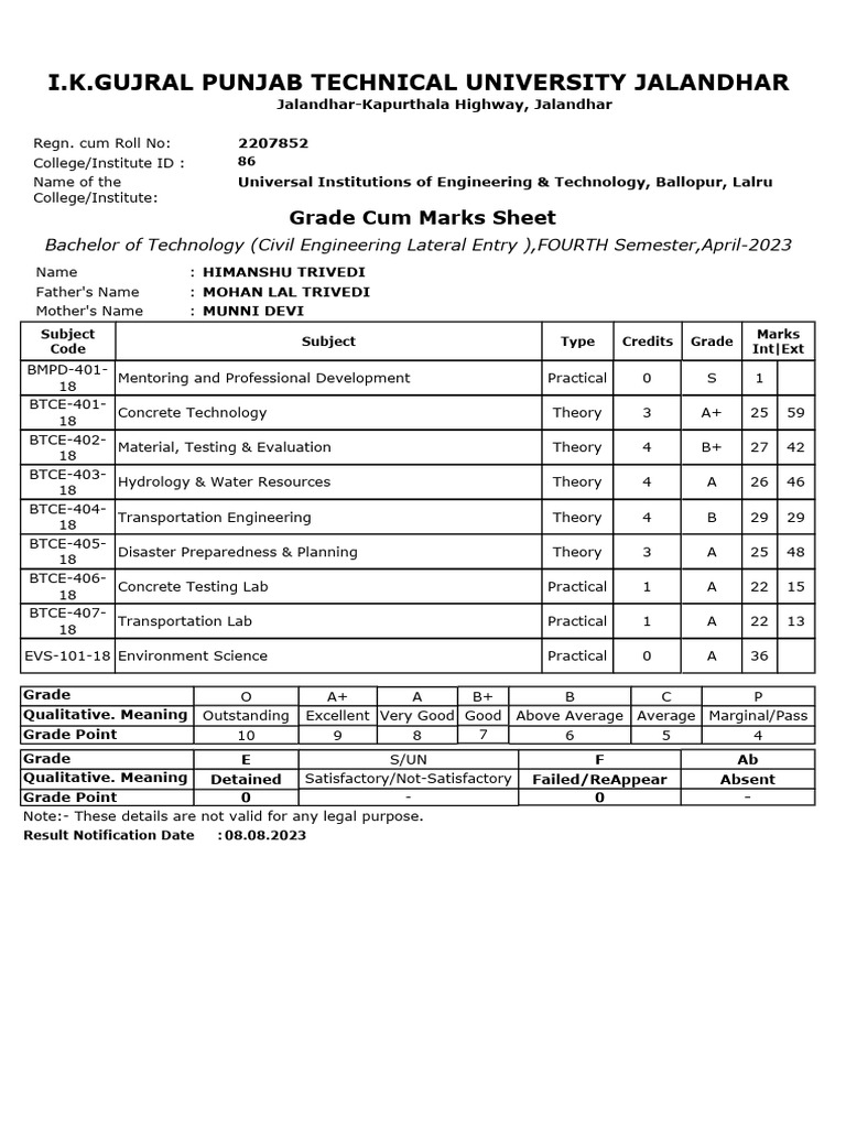 I.K.Gujral Punjab Technical University Jalandhar: Grade Cum Marks Sheet ...