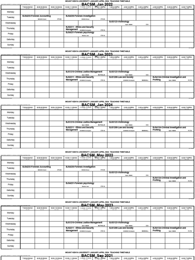 Thika Campus Jan - April 2024 Teaching Timetable | PDF