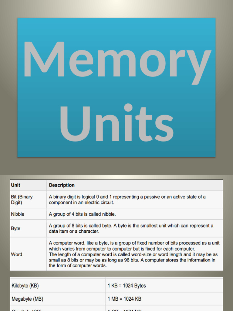 5 Memory Units | PDF