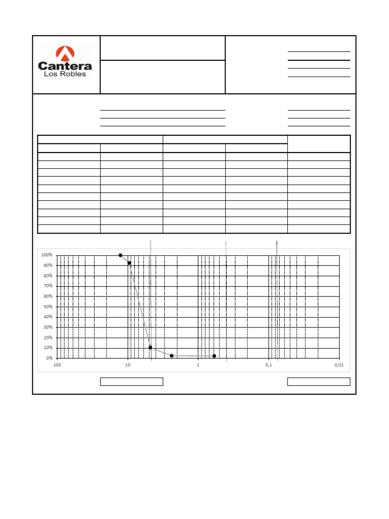 Arrocillo (14-11) | PDF