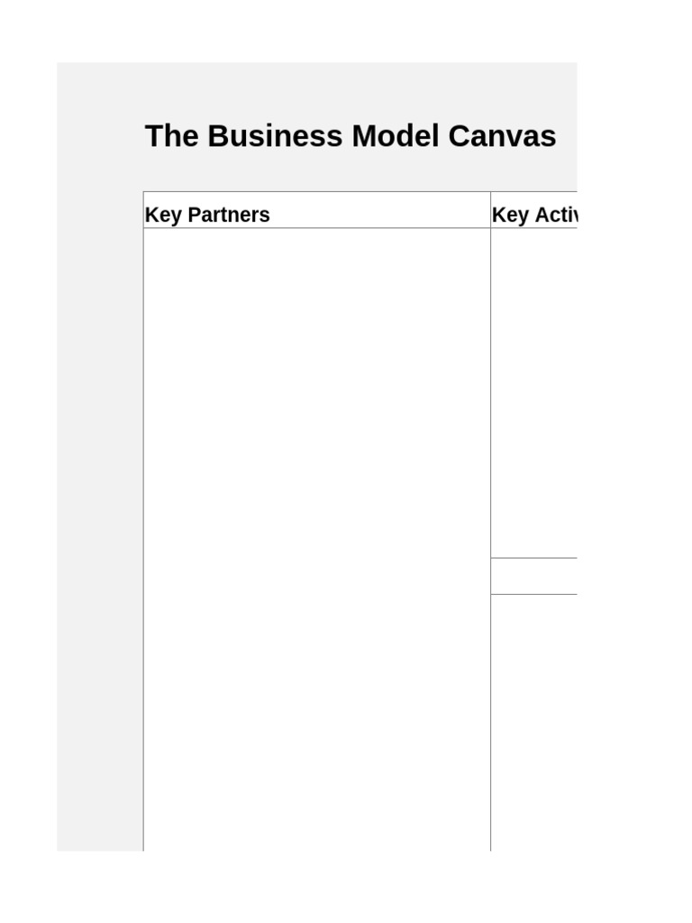 Business Model Canvass | PDF