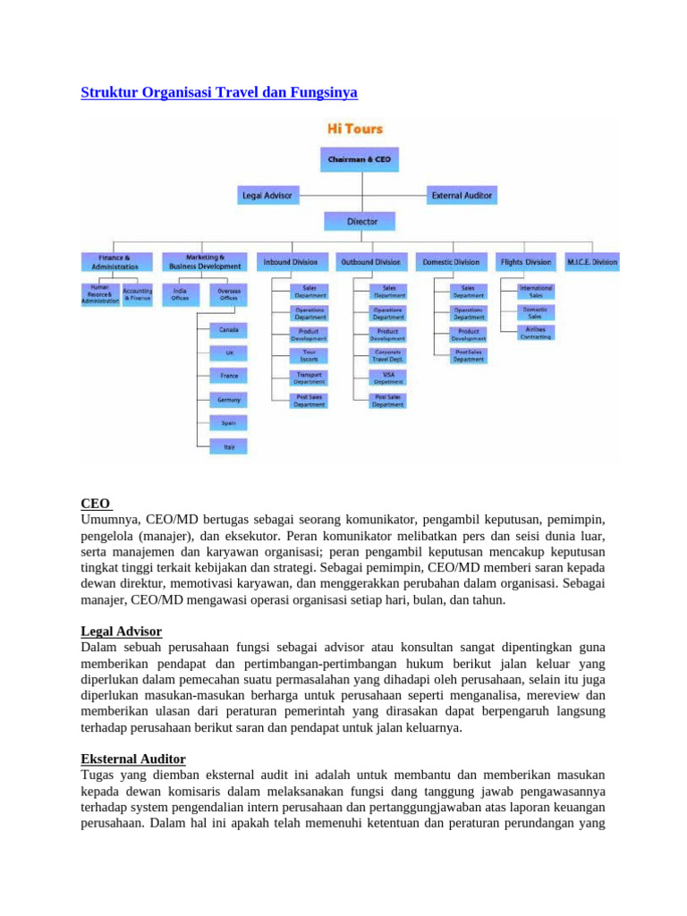 Struktur Organisasi Travel dan Tugasnya | PDF