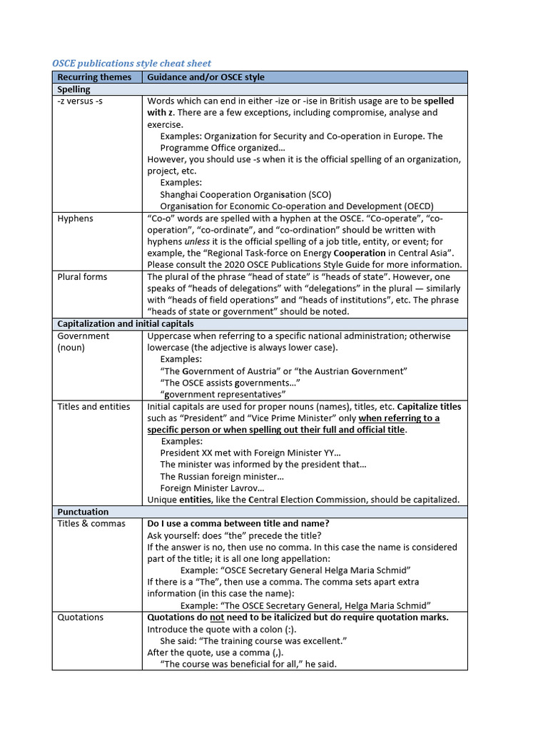 2021 OSCE Style 'Cheat Sheet' for Publications | PDF | Comma | Word