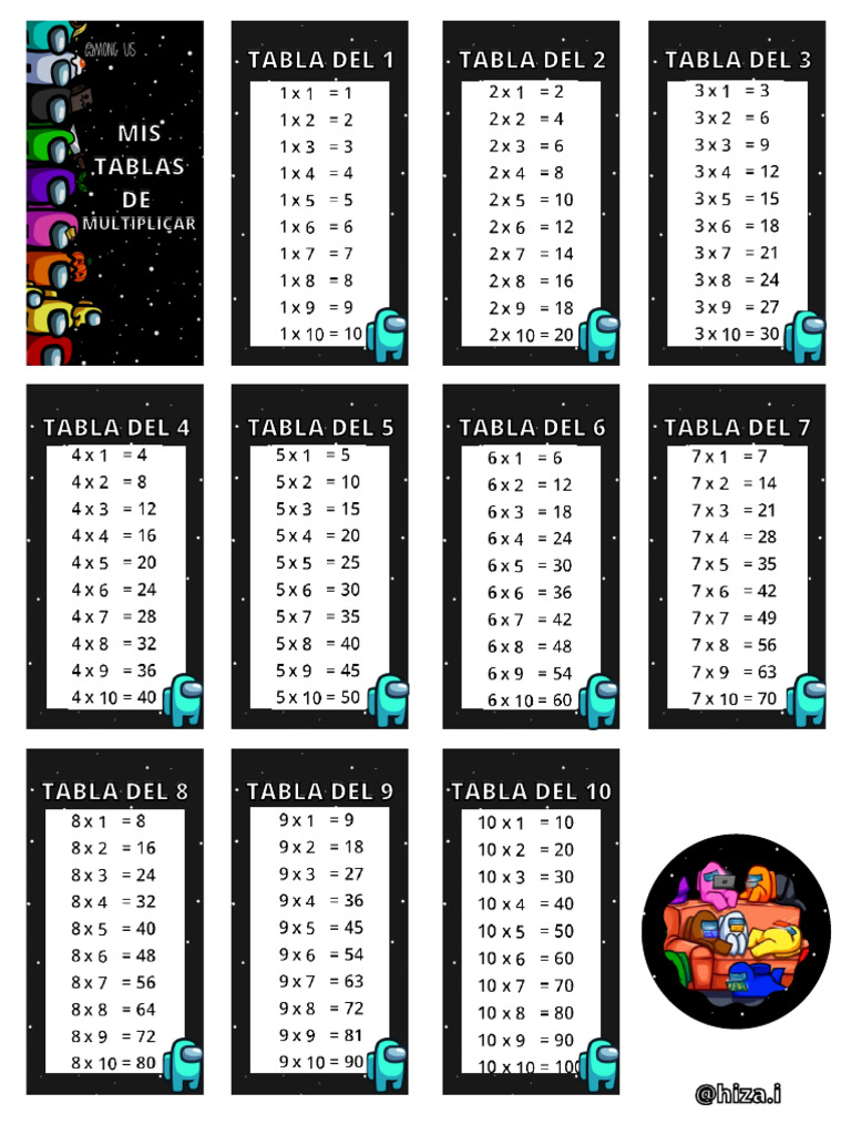 Tablas Among Us | PDF