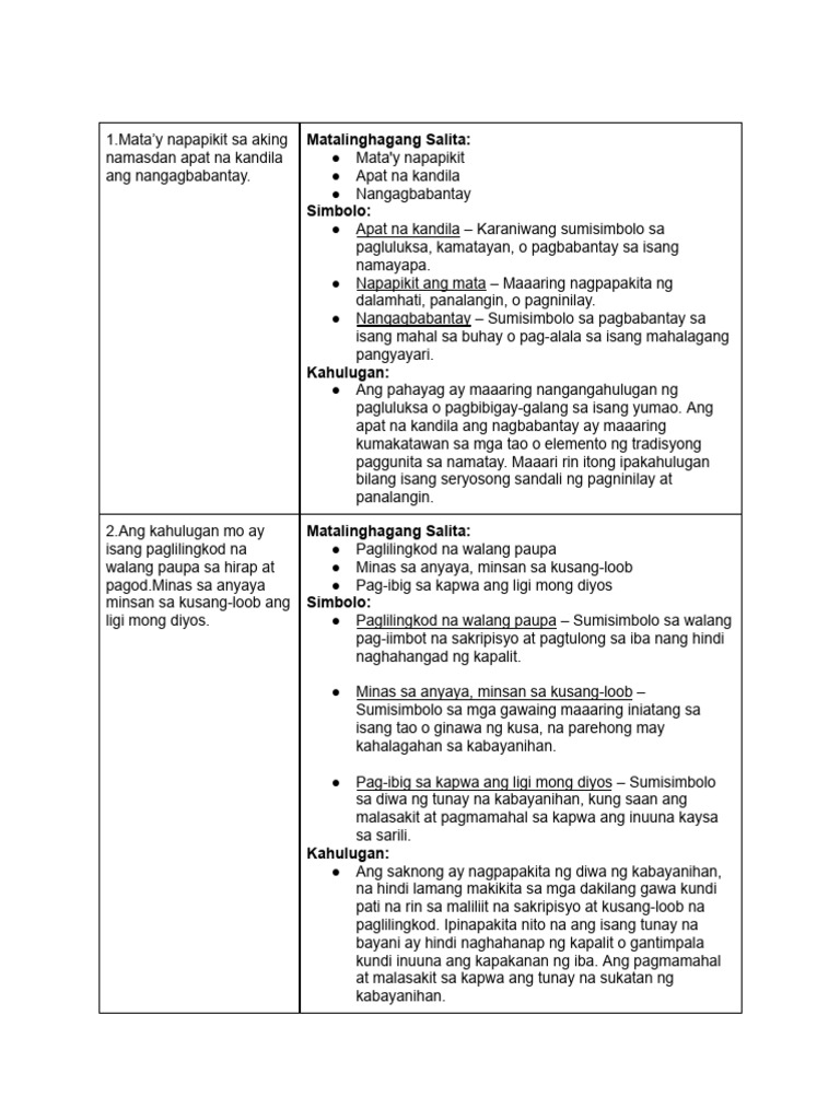 Filipino Performance Quarter 3 g10 | PDF