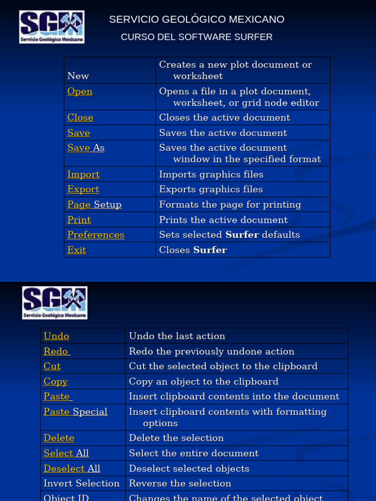Presentacion Curso Surfer | PDF | Mapa | Informática