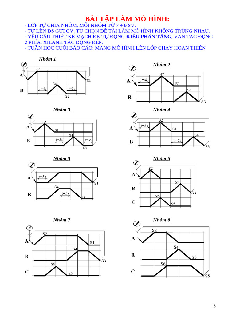 BT Nhom TH lam Mo hinh - T5 Ca 2 | PDF