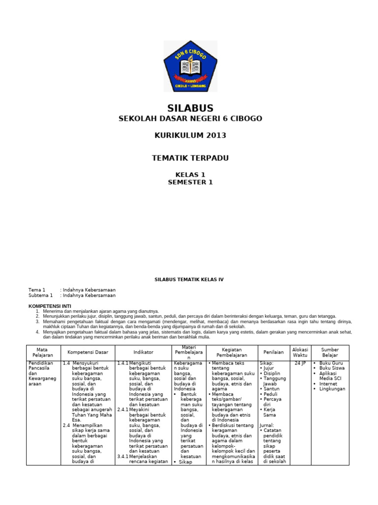 Silabus Kelas 4 Tema 1 ( datadikdasmen.com) | PDF