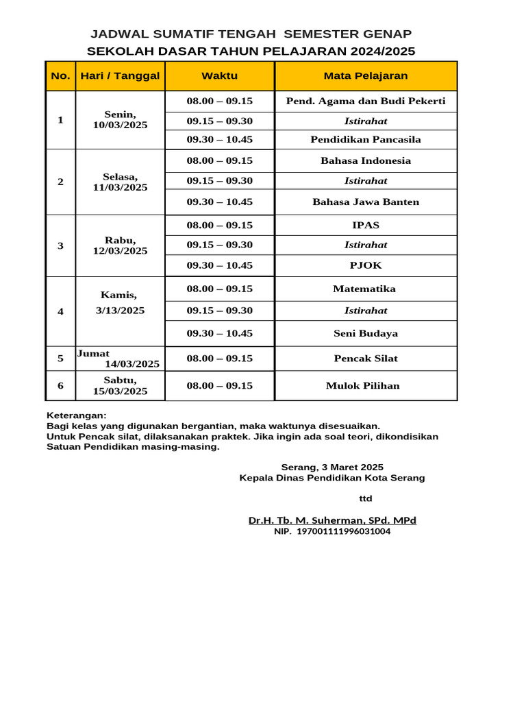 Jadwal Sts SMT Genap 2024-2025 | PDF
