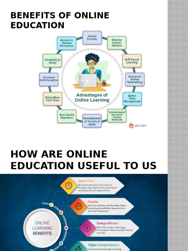 Benifits of Online Education | PDF