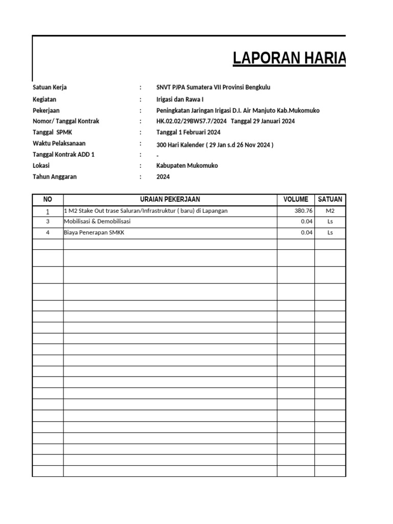 LAPORAN HARIAN | PDF