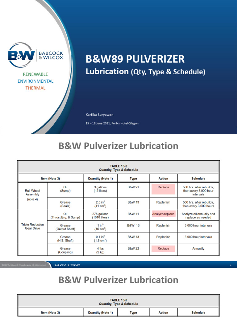 Sesi 3 Pulverizer Mill Lubrication - Helmy | PDF | Friction | Materials ...