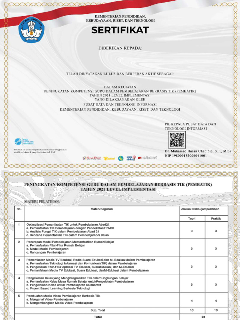 5. SERTIFIKAT SOFIYA- JUNI 2021 | PDF
