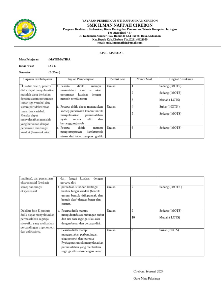 Kisi - Kisi MAT X | PDF