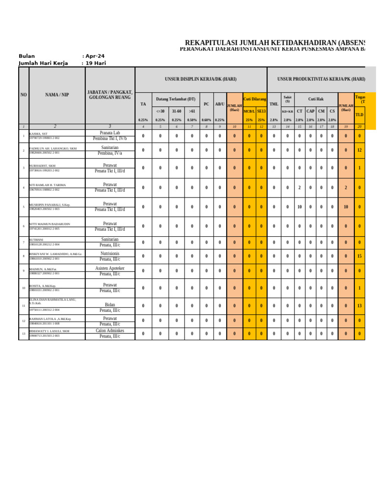 @b.rekap Absensi April 2024ok | PDF