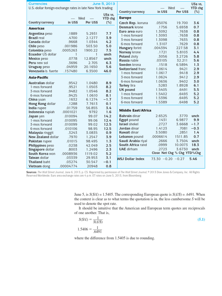 Chapter 5 Problems 19102024 030319pm | PDF | Foreign Exchange Market | Exchange Rate