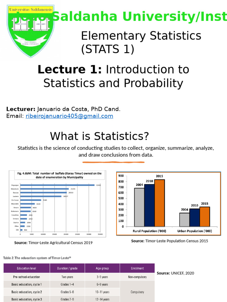 Lecture 1-Introduction To Statistics | PDF | Sampling (Statistics) | Level Of Measurement