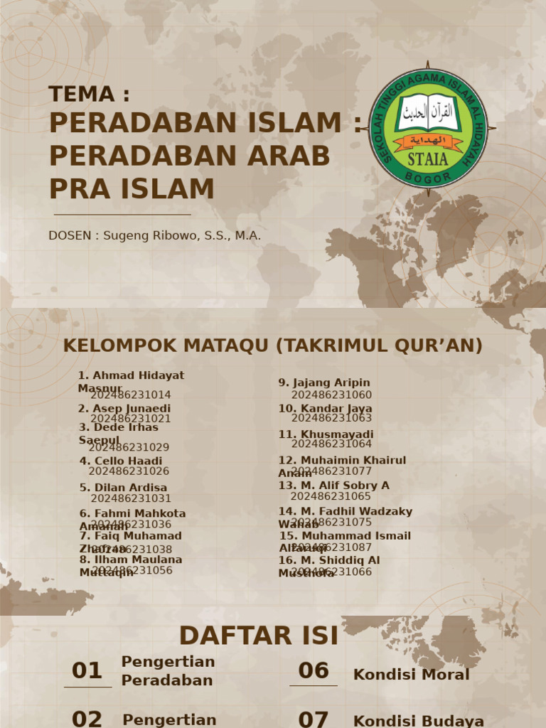 Peradaban Islam Peradaban Arab Pra Islam (Mataqu) | PDF