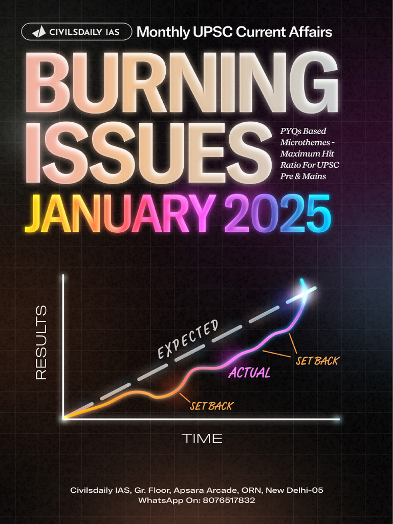 Civilsdaily Burning Issues Jan25 | PDF | Taxes | Economic Inequality
