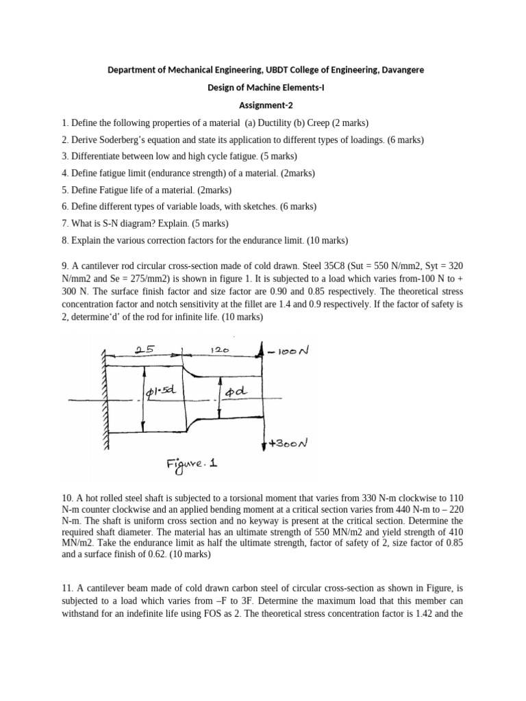 DME_1-Assignment 2 | PDF | Strength Of Materials | Beam (Structure)