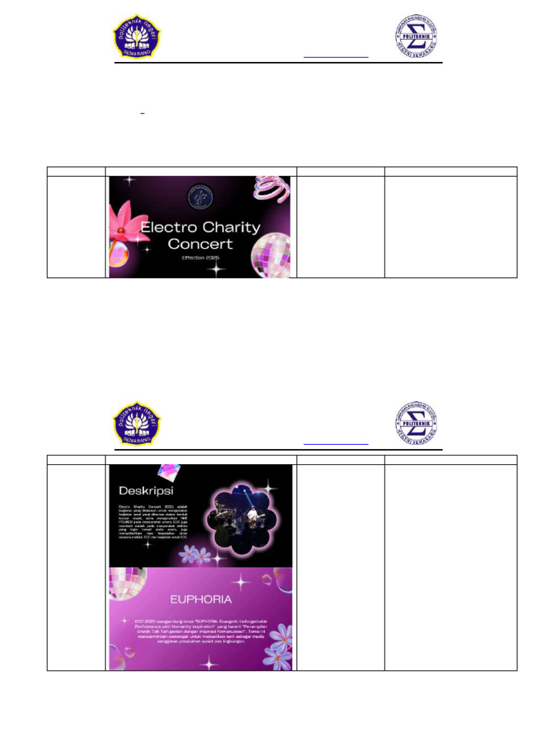 Notulensi Rabes 1 ECC 2025 | PDF