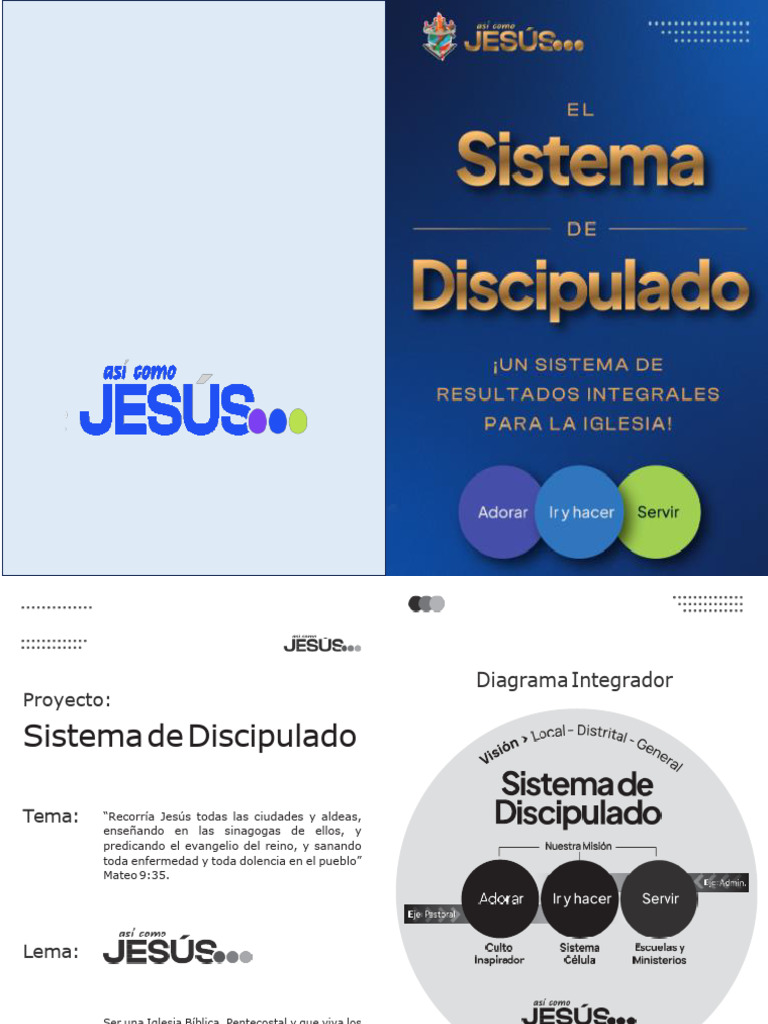 Temas Esc. Dominical Lideres - 022051 | PDF | Iglesia cristiana | Jesús