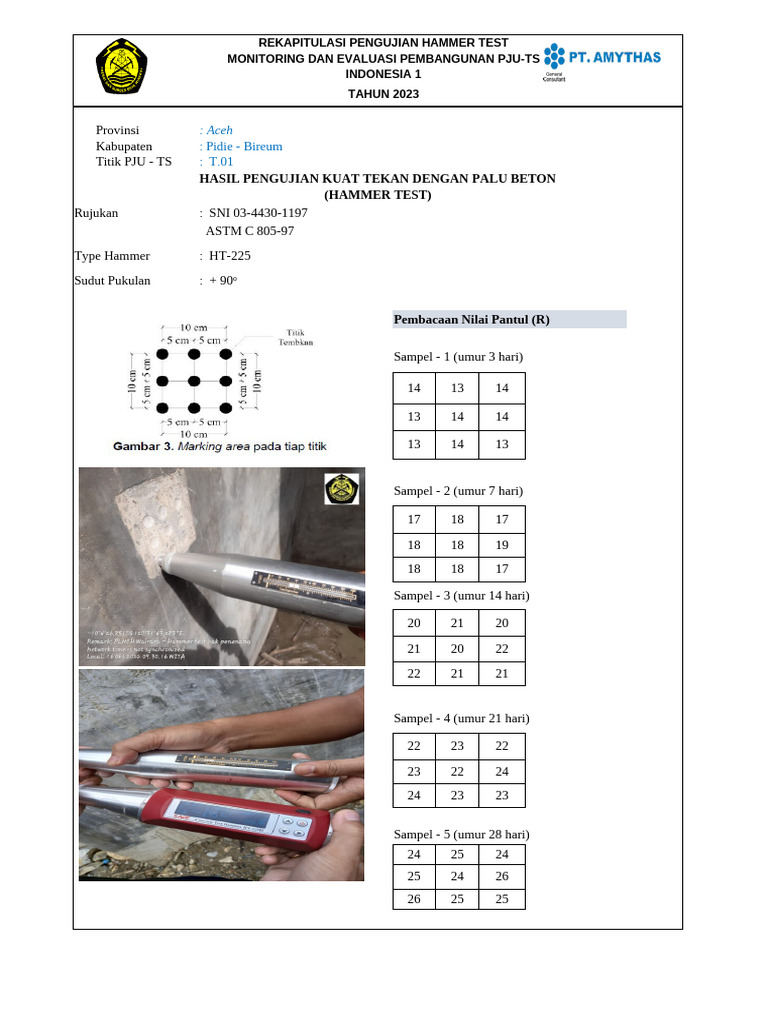 Rmk Form Monev Pjuts 1 | PDF