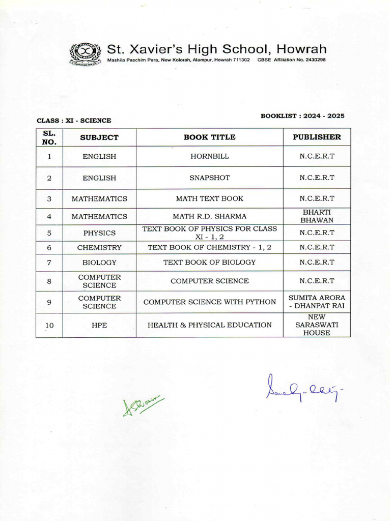 XI SCI - 24 25 BP3zQS9N | PDF