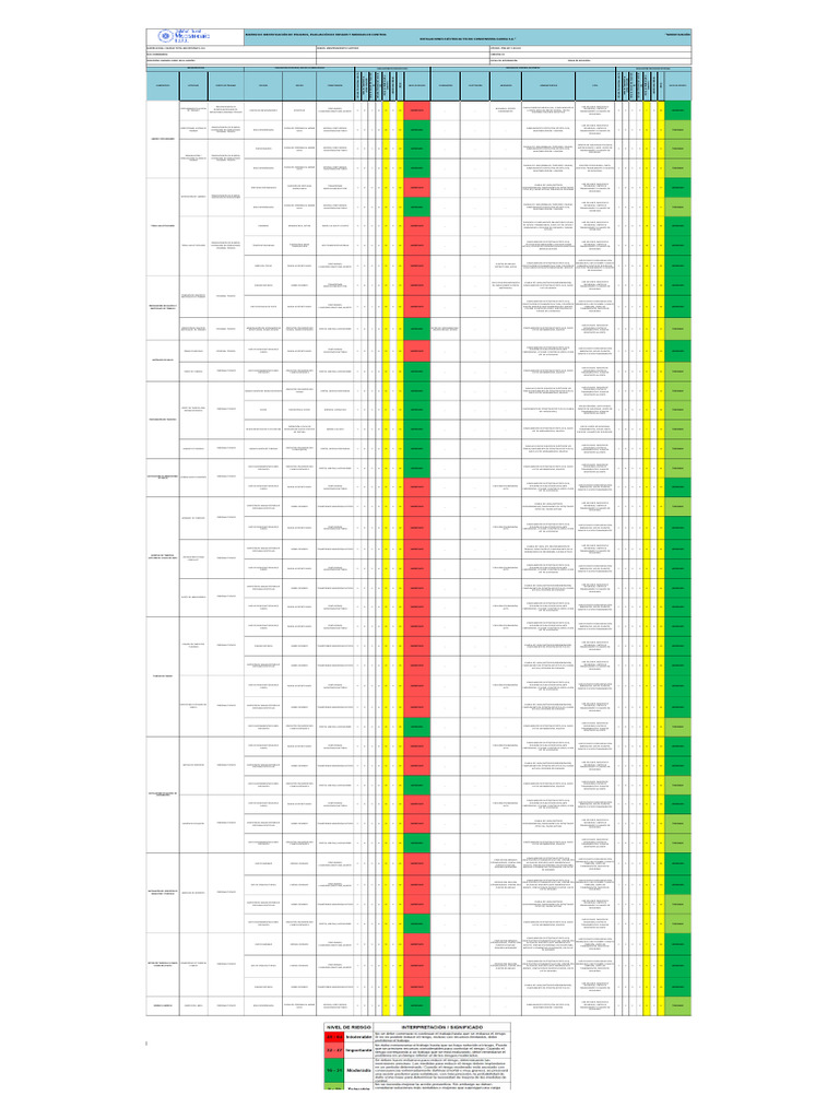Iperc Linea Base | PDF