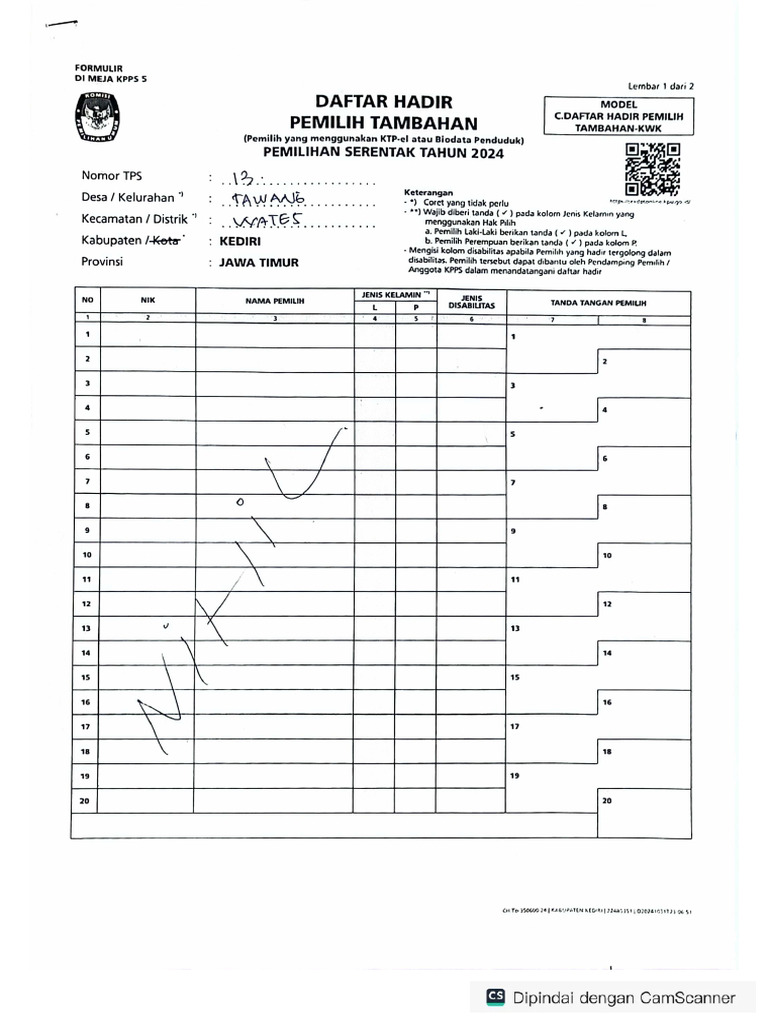 Daftar Hadir DPTB | PDF