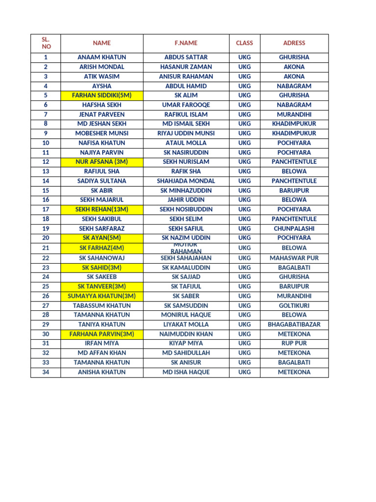Agps STD-1 2025 | PDF