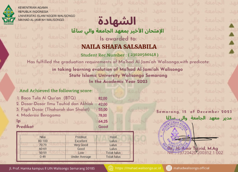 Naila Shafa Salsabila | PDF