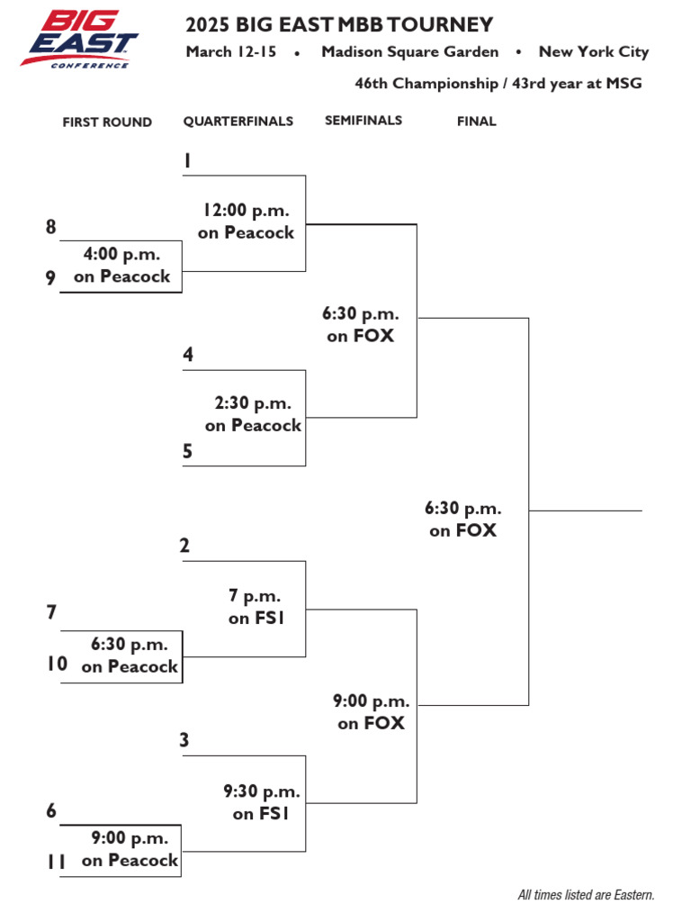 2025 MBB Bracket-BigEast | PDF