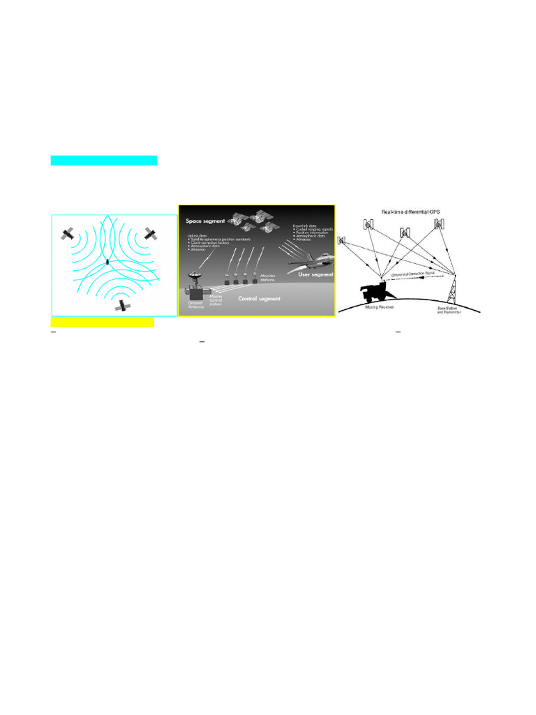 1.14 Global Positioning Systems | PDF | Global Positioning System ...