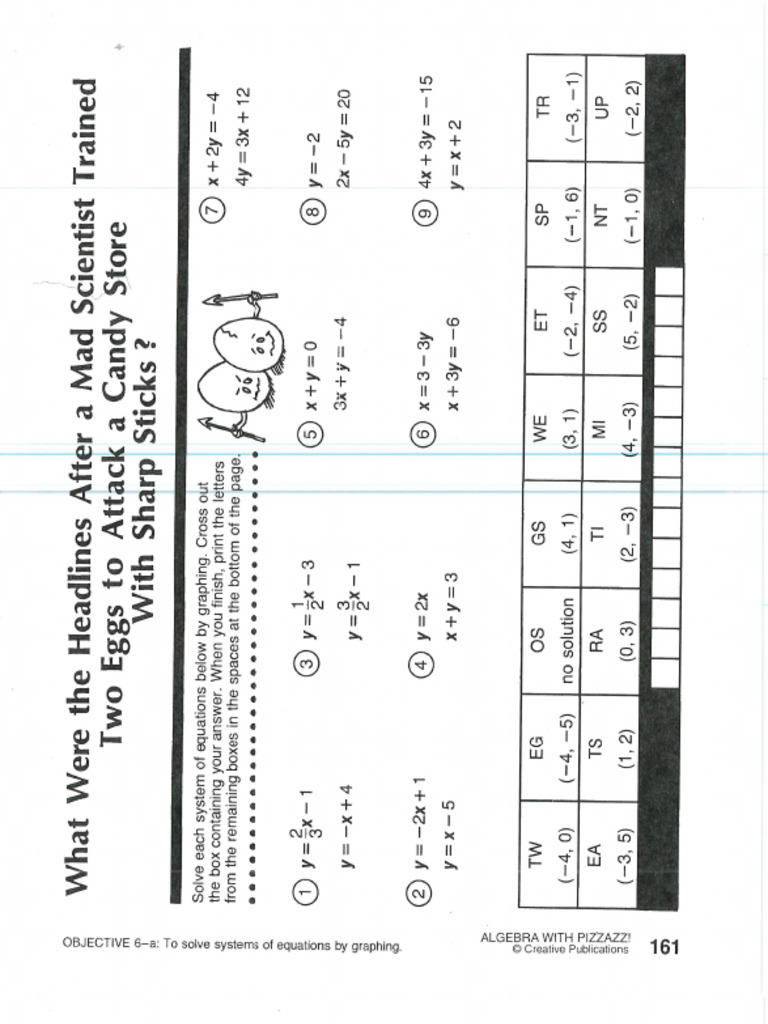 Review Worksheet PG 161 | PDF