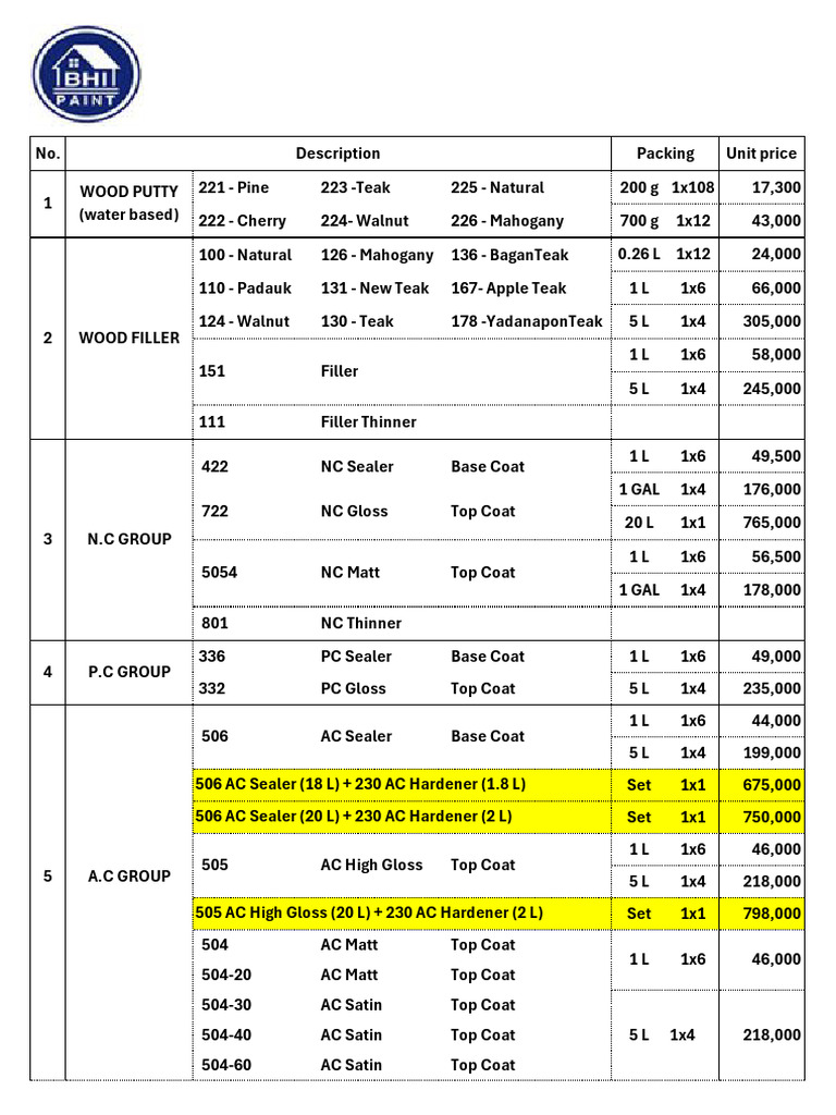 Bhi Price List - 11 - 11 - 2024 | PDF | Paint | Conservation And ...