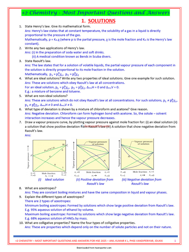 +2 Chemistry-Most Important Questions and Answers 2025 - Hssreporter ...