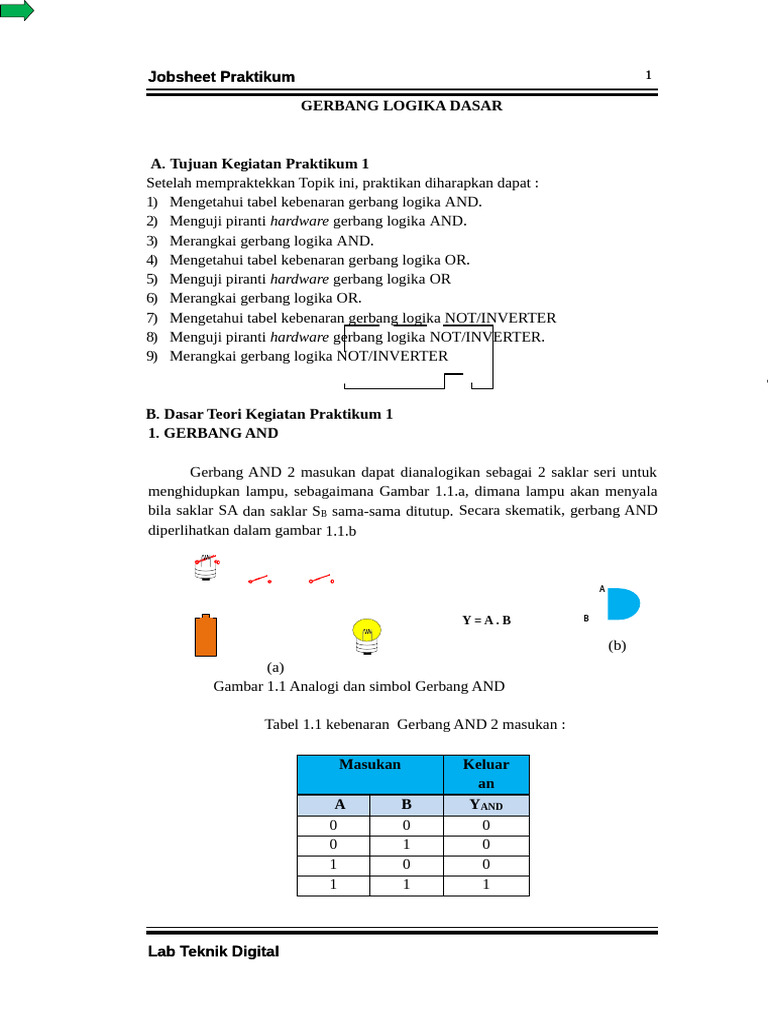 Elektronika Digital Dasar Modul 1 Gerbang Logika | PDF