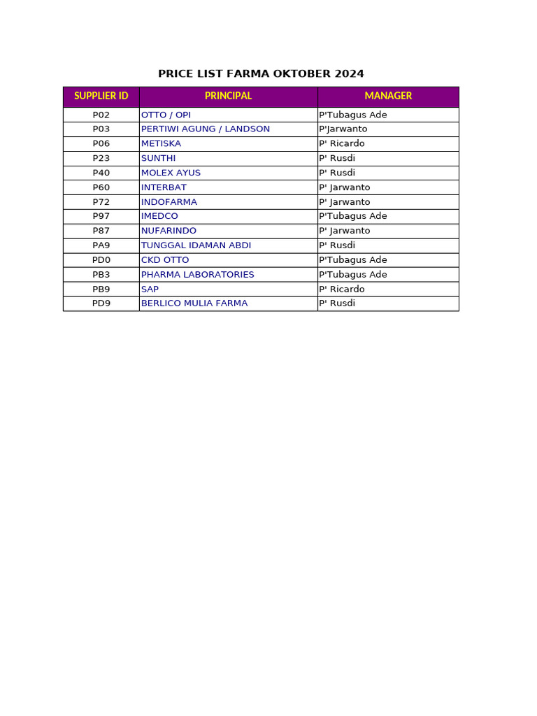 PRICE LIST OKTOBER 2024 | PDF